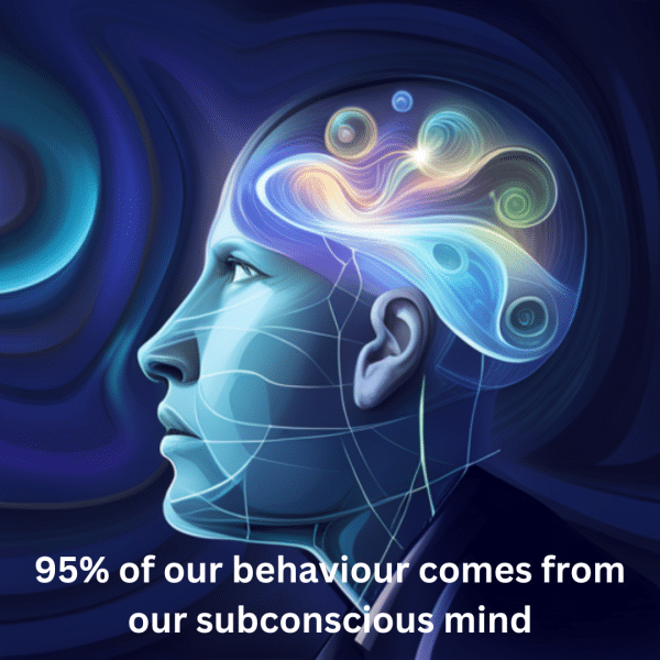 Subconscious Mind - Why Your Efforts to Change Can Face Failure ...